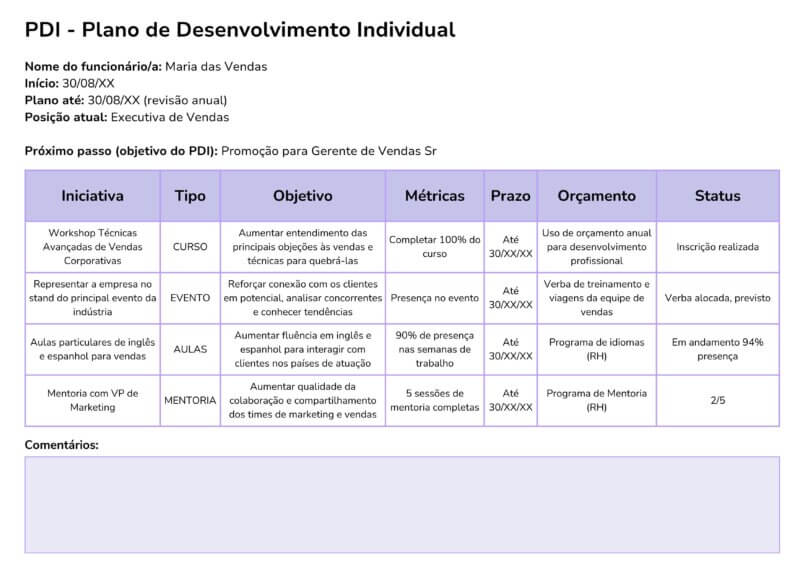 O que Incluir no PDI: Plano de Desenvolvimento Individual para ...