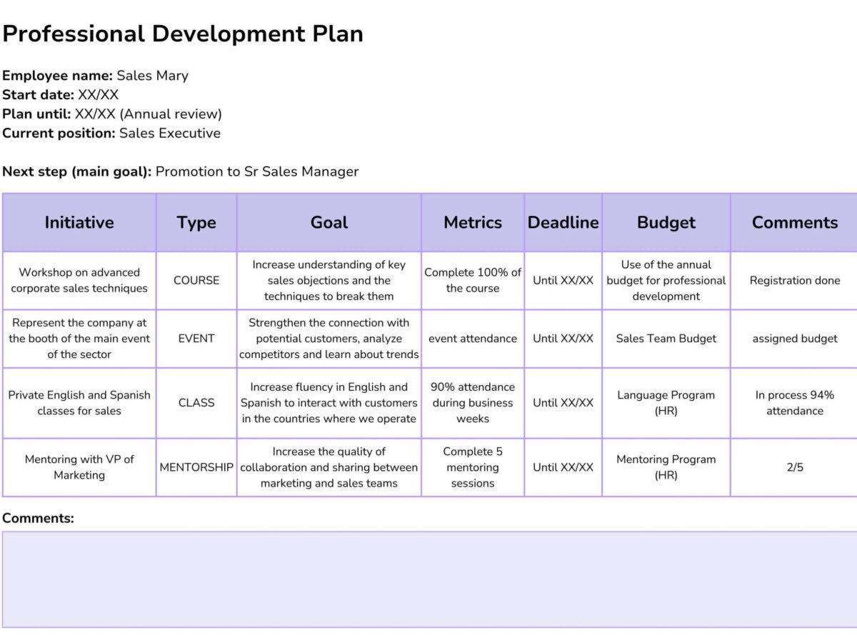 Career Development Plan Examples Career Development Plan Examples