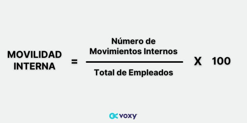 7 Formas de Mejorar la Tasa de Movilidad Interna en la Organización